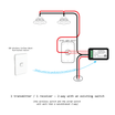 Surface Mount Switch Kit – GEM Lighting