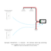 Surface Mount Switch Kit – GEM Lighting