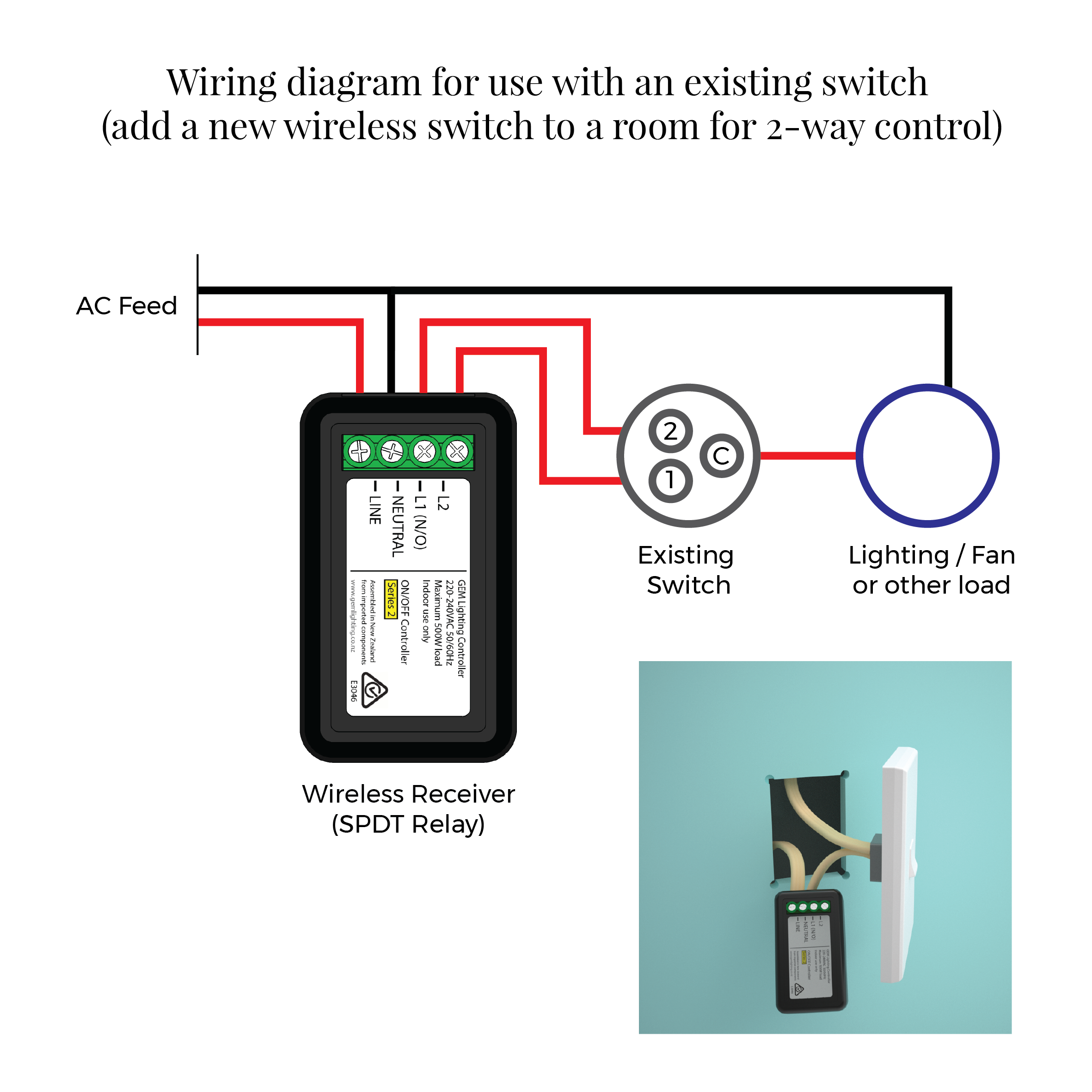 Surface Mount Switch Kit - Long Range – GEM Lighting